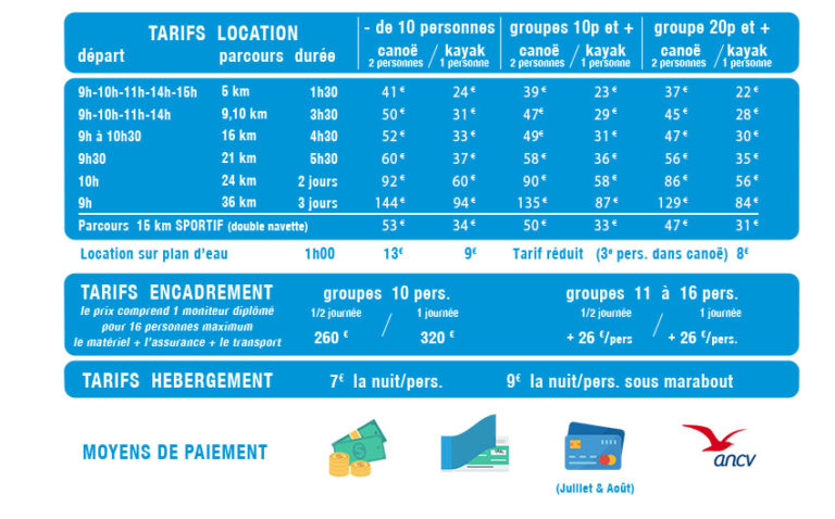 Tarifs 2021 | CANOE TARASSAC - Descente de l'Orb en canoë-kayak ...
